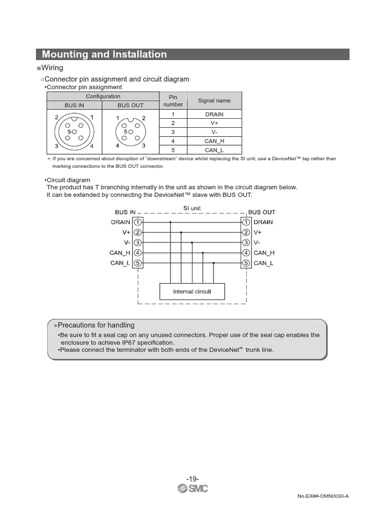 SMCManual EX600-SDN_A - EX600-ED_ | PDF