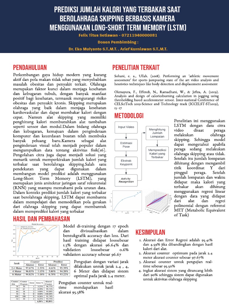 Felix Titus Setiawan Poster | PDF