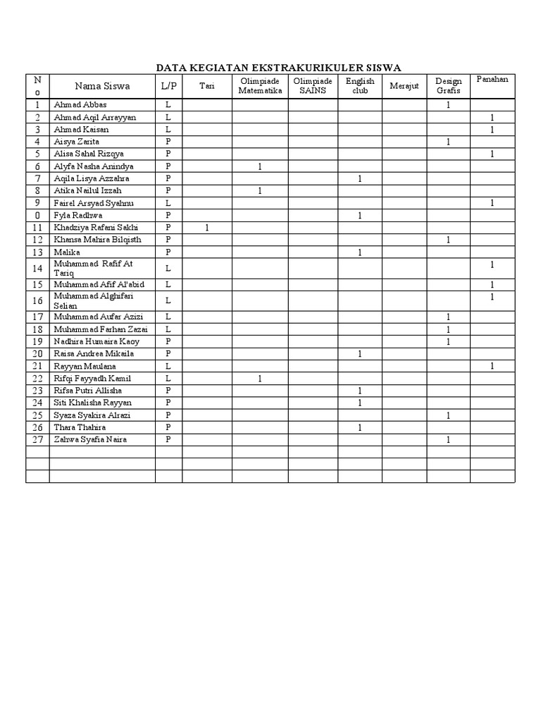 Data Pembantu Nilai Ekskul | PDF