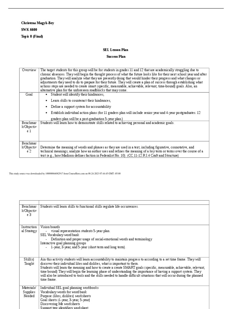Chrisena MagykBey SEL Lesson Plan. Final | PDF | Goal | Worksheet