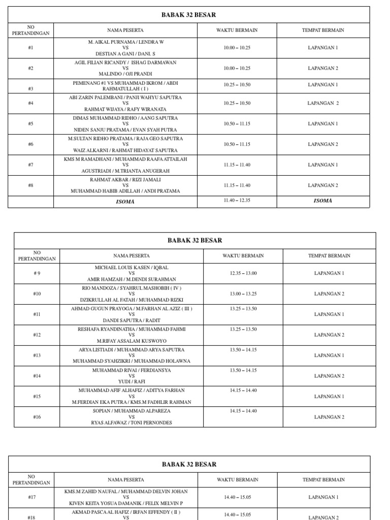 Daftar Jadwal Pertandingan | PDF