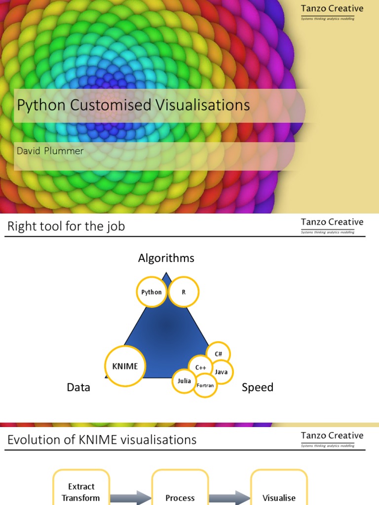 python-customised-visualisation-workshop | PDF | Page Layout | Python (Programming Language)
