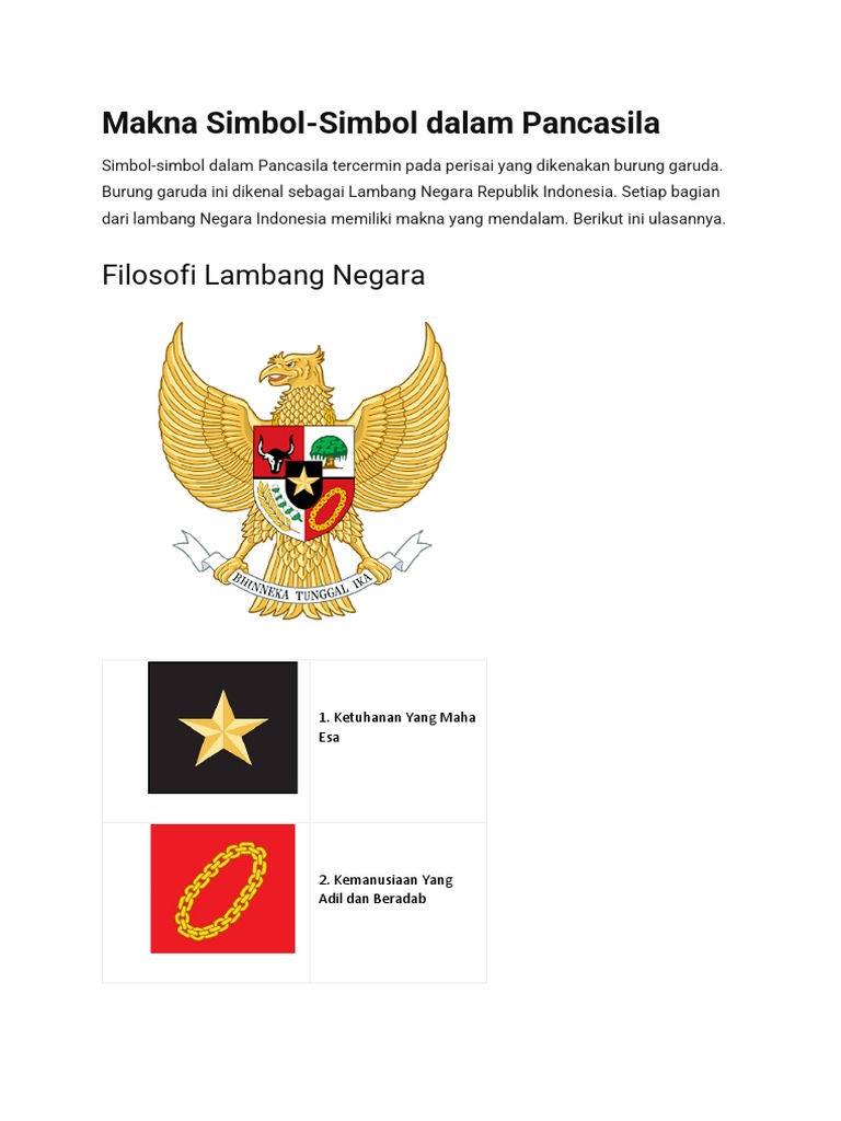 Materi PKN Simbol Pancasila | PDF | Ilmu Sosial | Filsafat