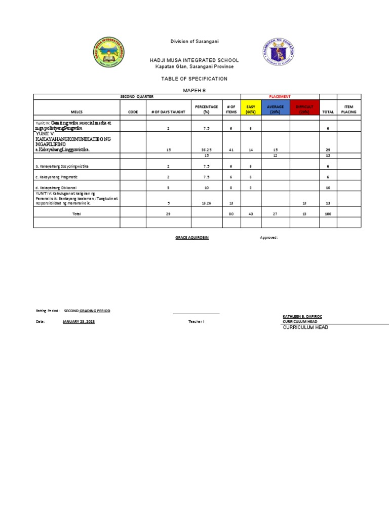 TOS-sample Kompan | PDF