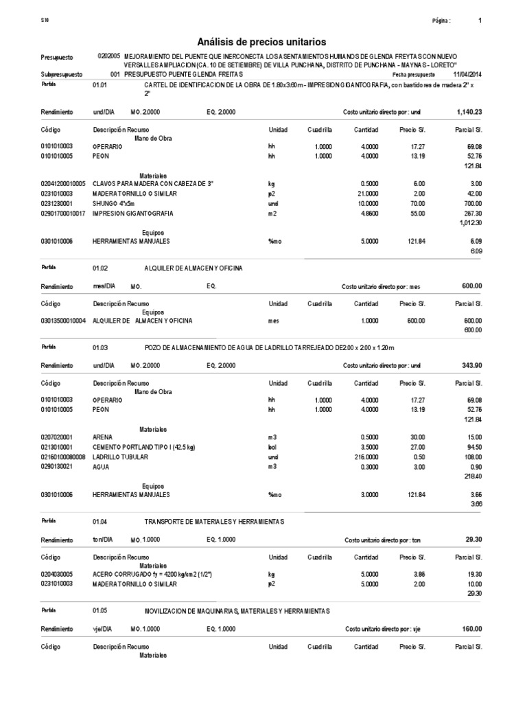 analisissubpresupuestovarios | PDF | Construyendo tecnología | Procesos industriales