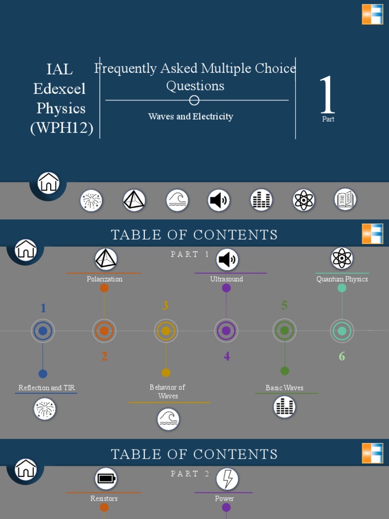 IAL Physics FAMCQ Unit 2 P1 | PDF | Velocity | Waves