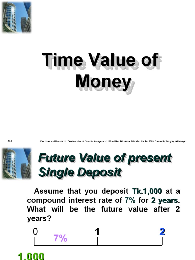 TVM Solution | PDF | Present Value | Interest