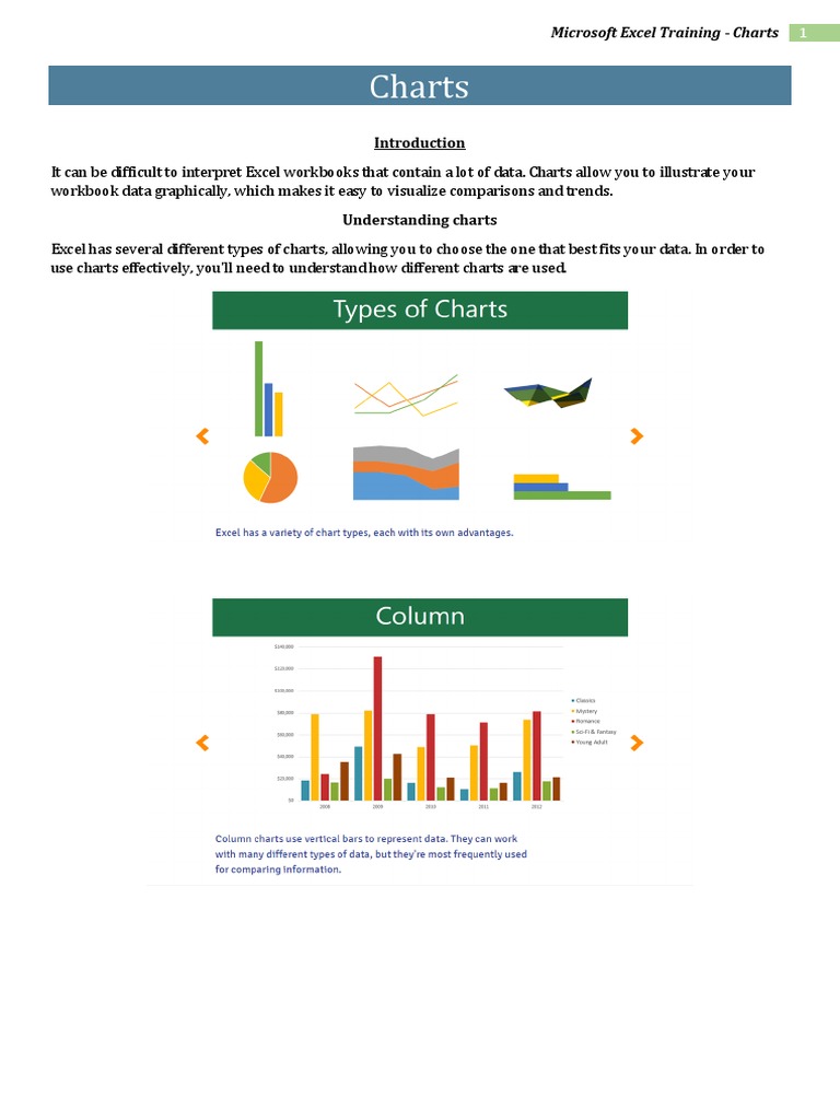 3 - Charts | PDF | Microsoft Excel | Spreadsheet