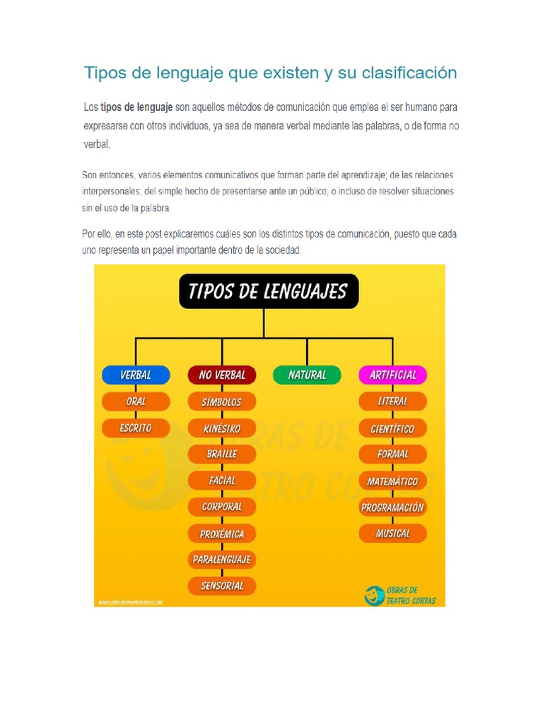 Tipos de Lenguaje | PDF