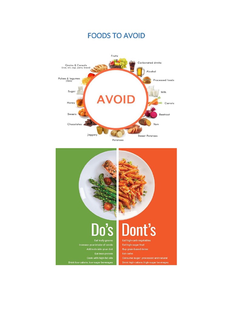 Foods To Avoid | PDF