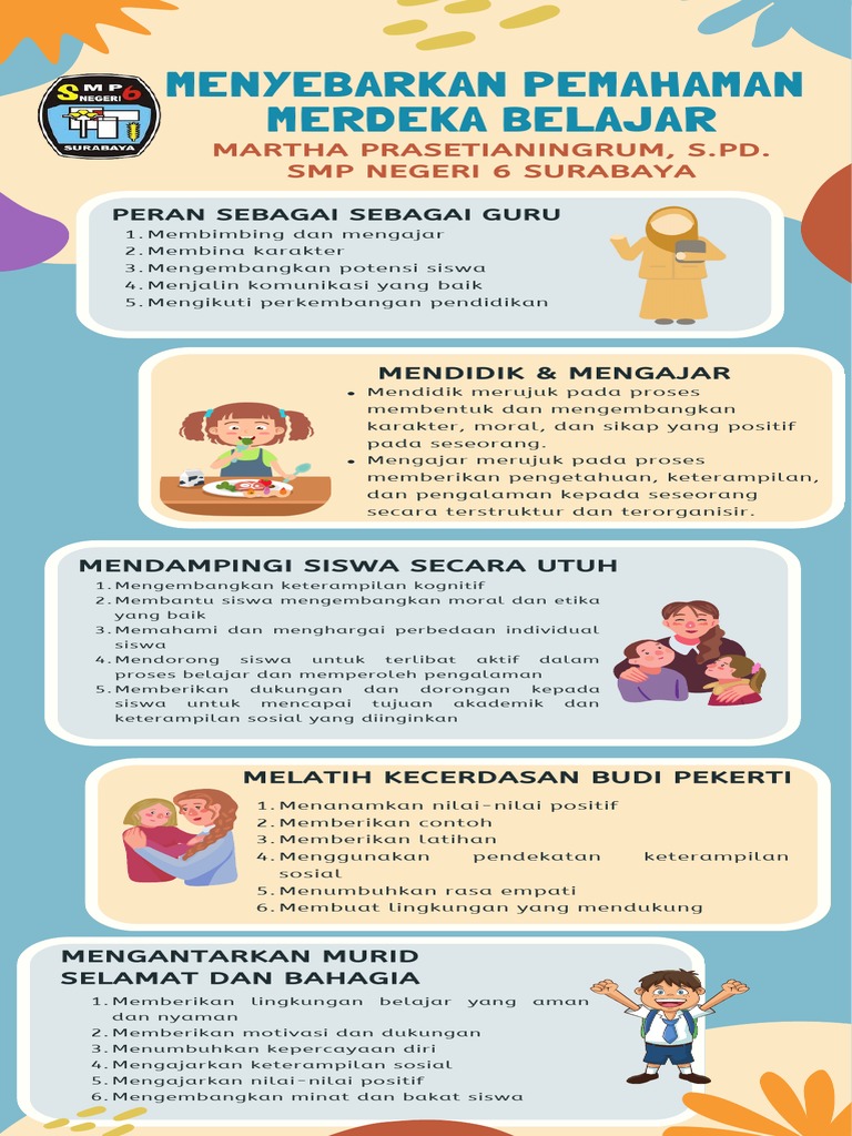 Aksi Nyata Topik 2 PMM | PDF