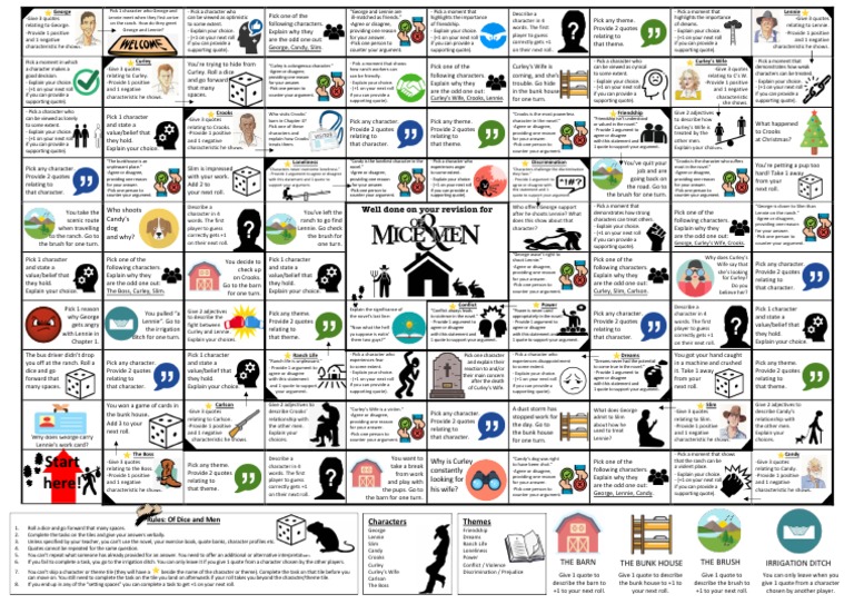 Analyzing Characters in Of Mice and Men | PDF