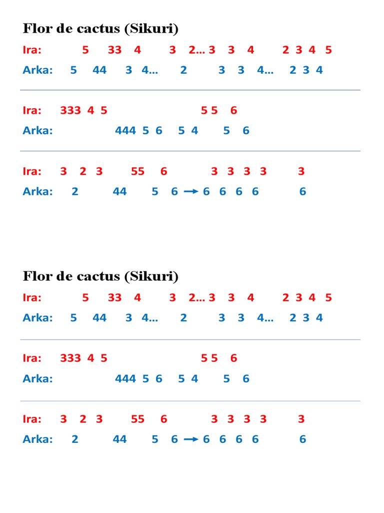 Flor de Cactus (Notas y Letra) | PDF