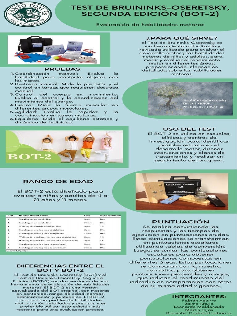 Test de Bruininks-Oseretsky (BOT) - Evaluación de Habilidades Motoras ...