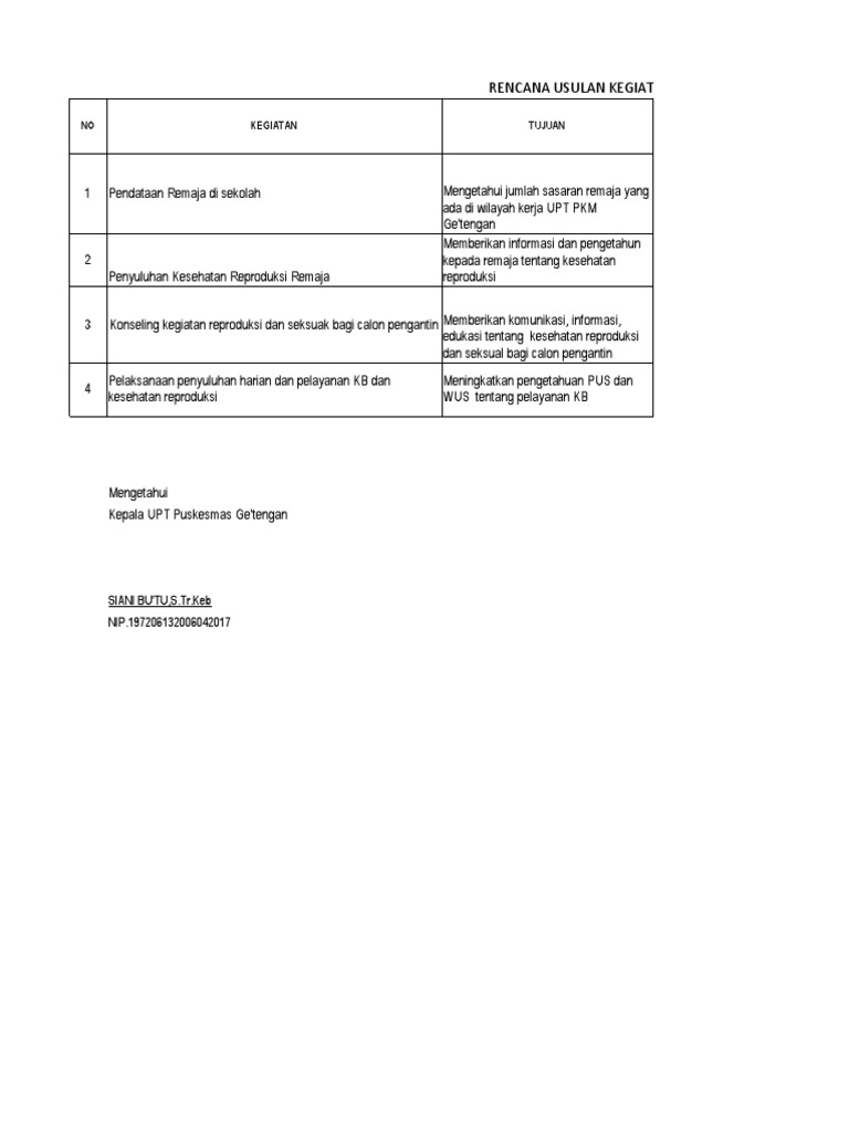 RUK Kespro-2024 | PDF