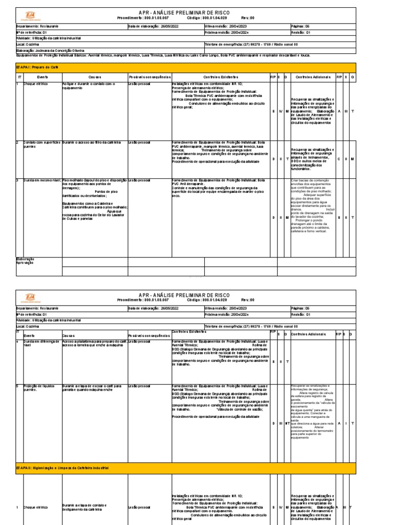 Apr001 - Utilização Da Cafeteira Industrial | PDF | Desperdício | Válvula