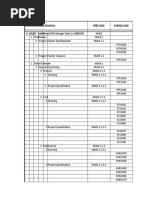 KOC Approved Contractors List 2023 | PDF | Technology & Engineering