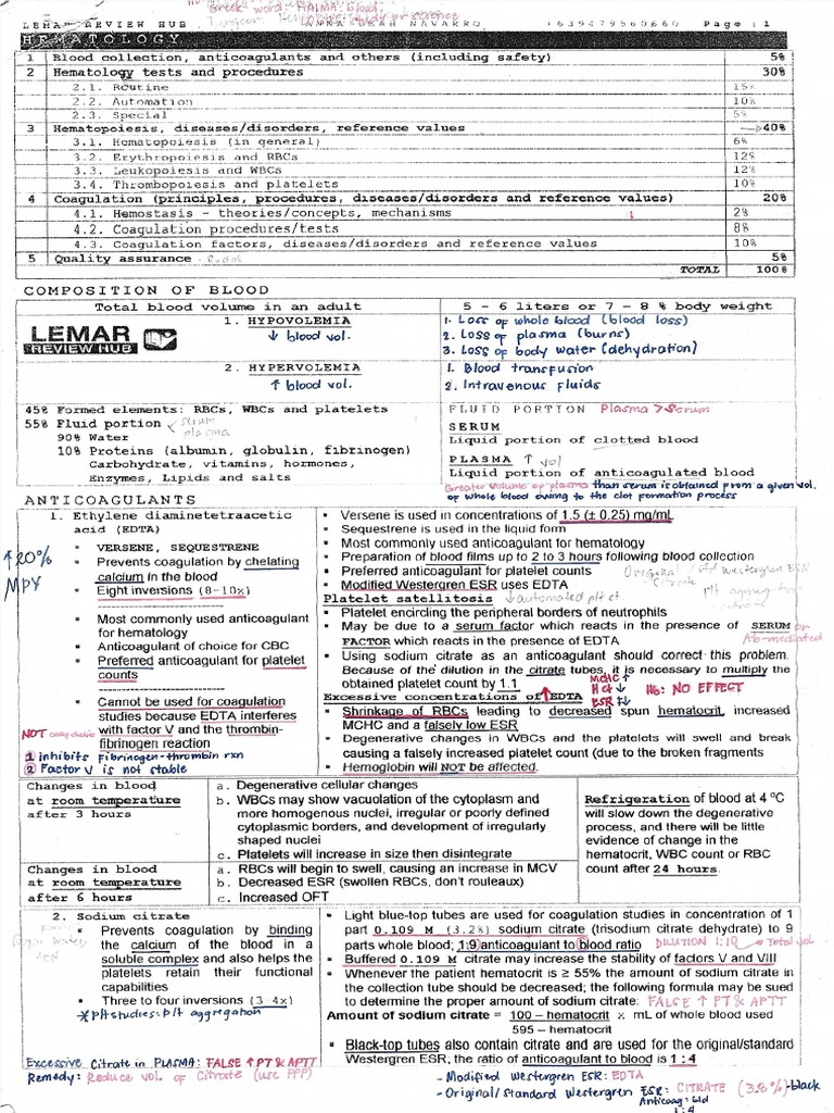 Lemar Hematology | PDF