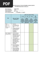 CP, TP, Atp Informatika Kelas X | PDF | Teknologi & Rekayasa
