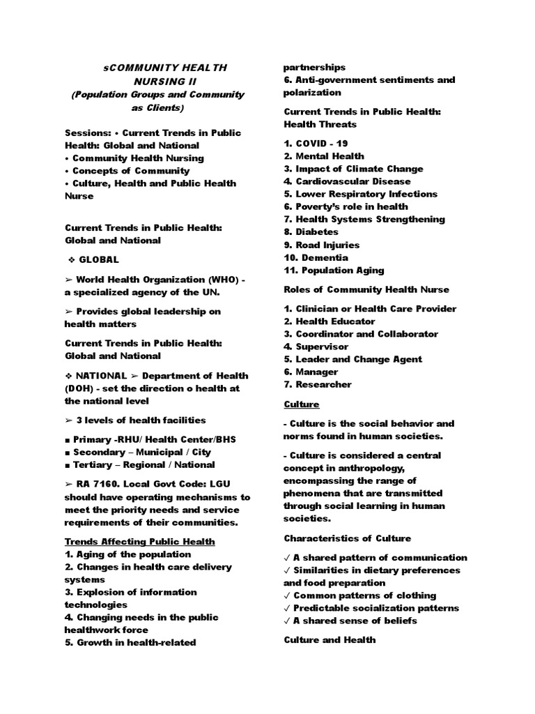 Community Health Nursing Ii | PDF | Community | Health Care
