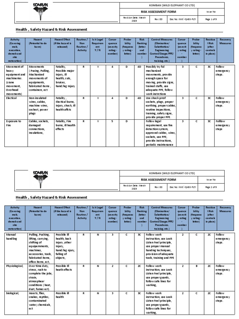 ANX 04 QHSE F15 Health & Safety Hazard Risk Assessment | PDF | Personal ...