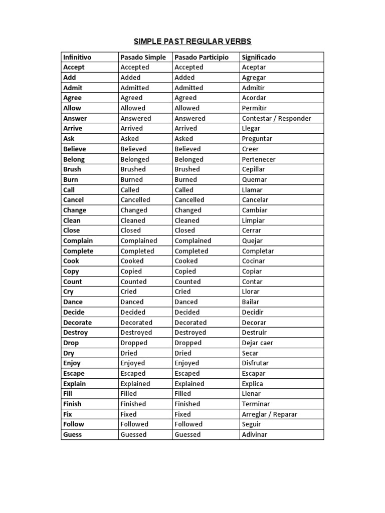 Simple Past Regular Verbs | PDF