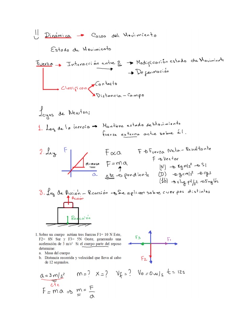 Tutoría Dinámica Leyes de Newton - Fuerzas Mecánicas 26-04-22 | PDF