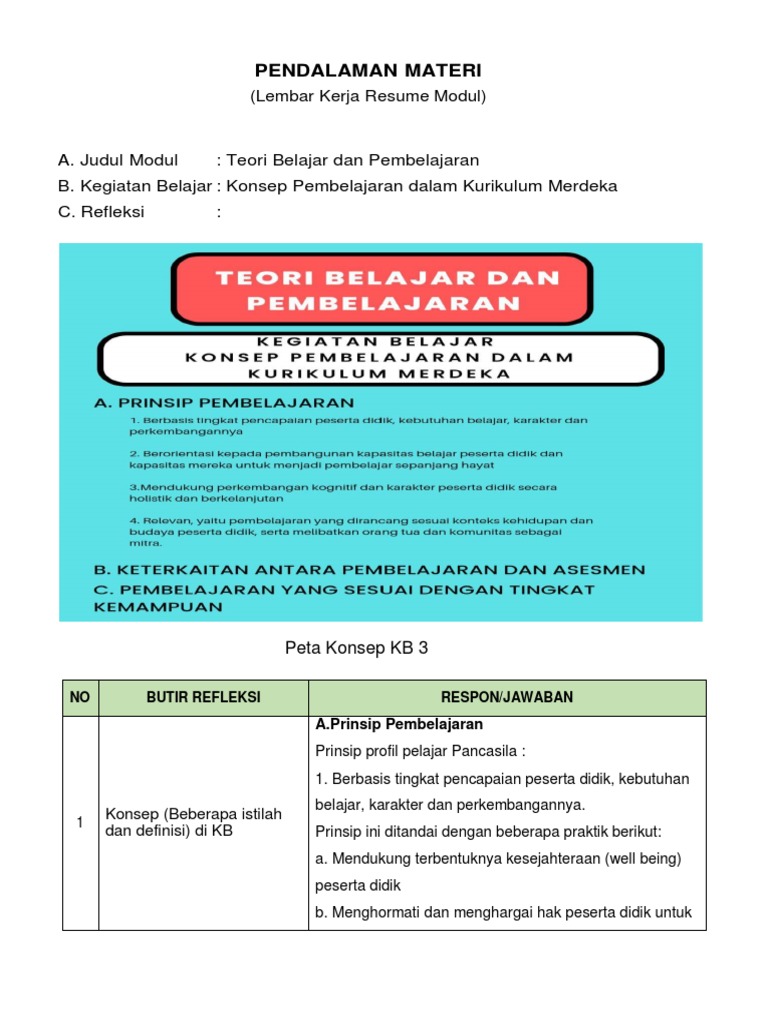 LK Resume KB 3 Modul Teori Belajar | PDF LK Resume KB 3 Modul Teori Belajar | PDF