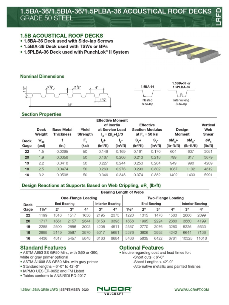 LRFD 1.5BA 36 1.5BIA 36 1.5PLBA 36 - GR50 - Acoustical - Roof - Deck ...