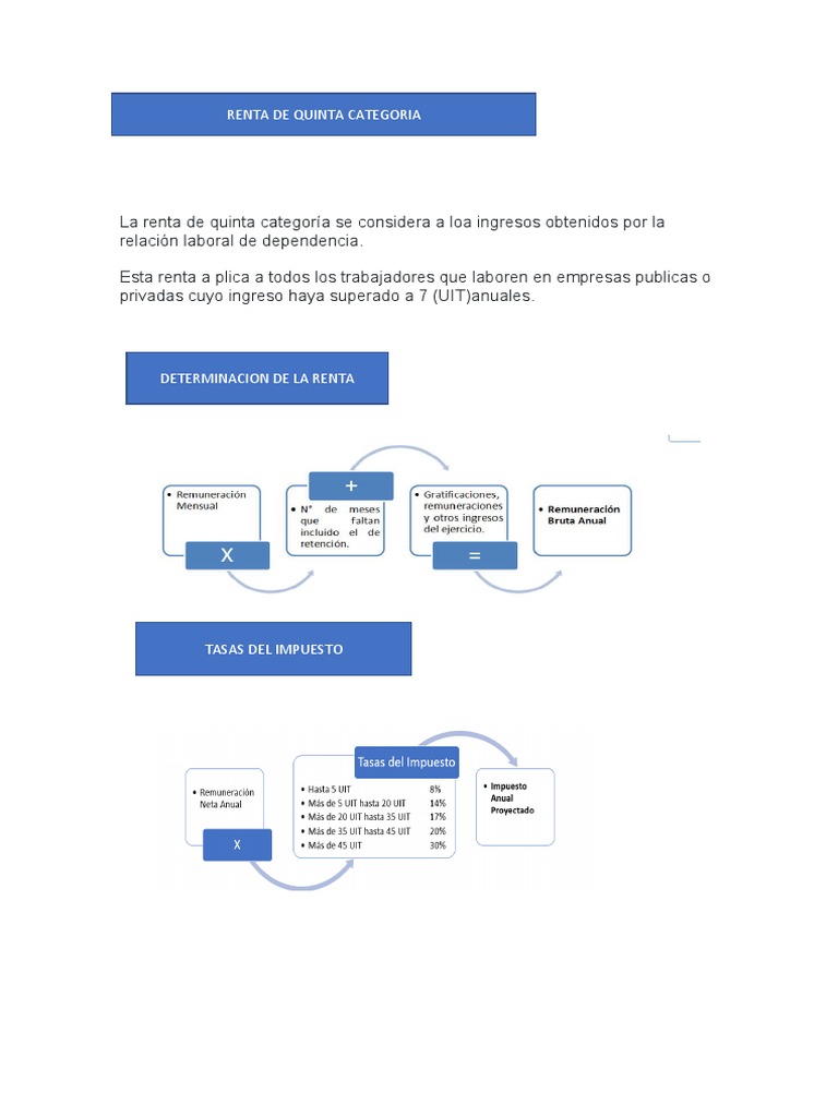 Word Renta de Quinta | PDF