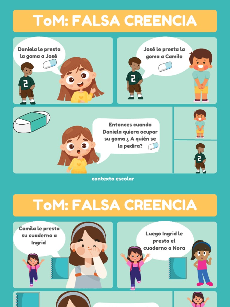42.ToM FALSA CREENCIA 1Â° Orden | PDF
