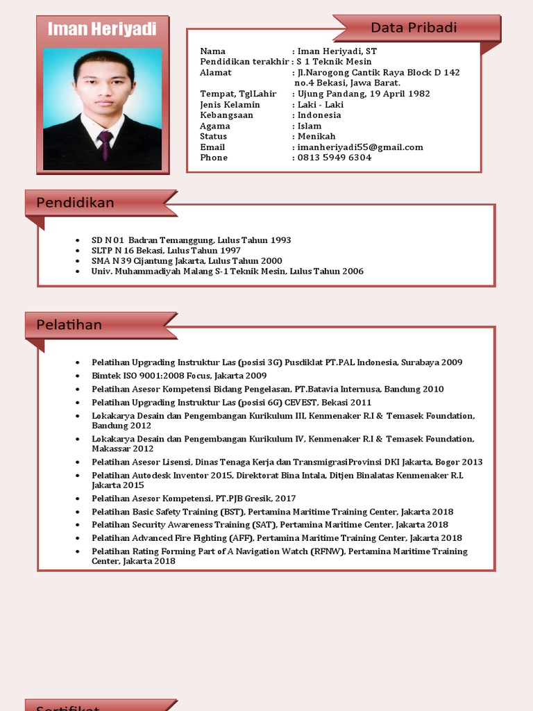 CV Iman Heriyadi | PDF