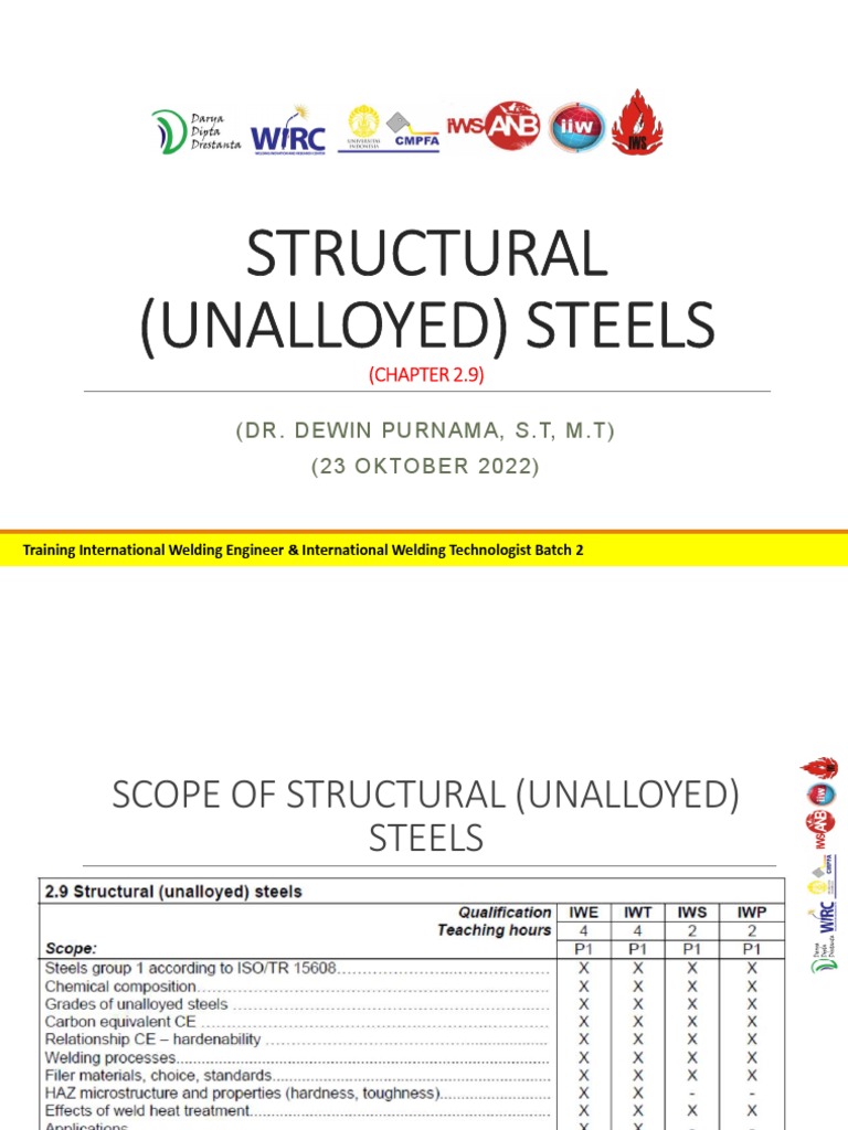 Unalloyed Structural Steels Overview | PDF | Technology & Engineering