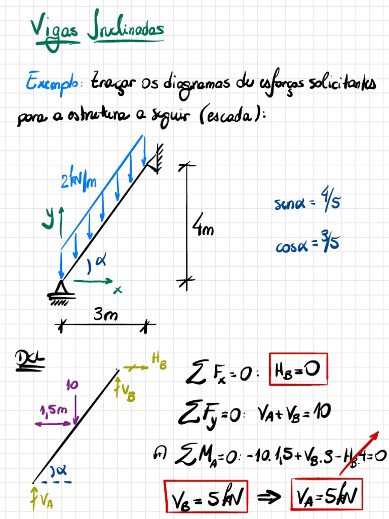 6. Vigas Inclinadas | PDF