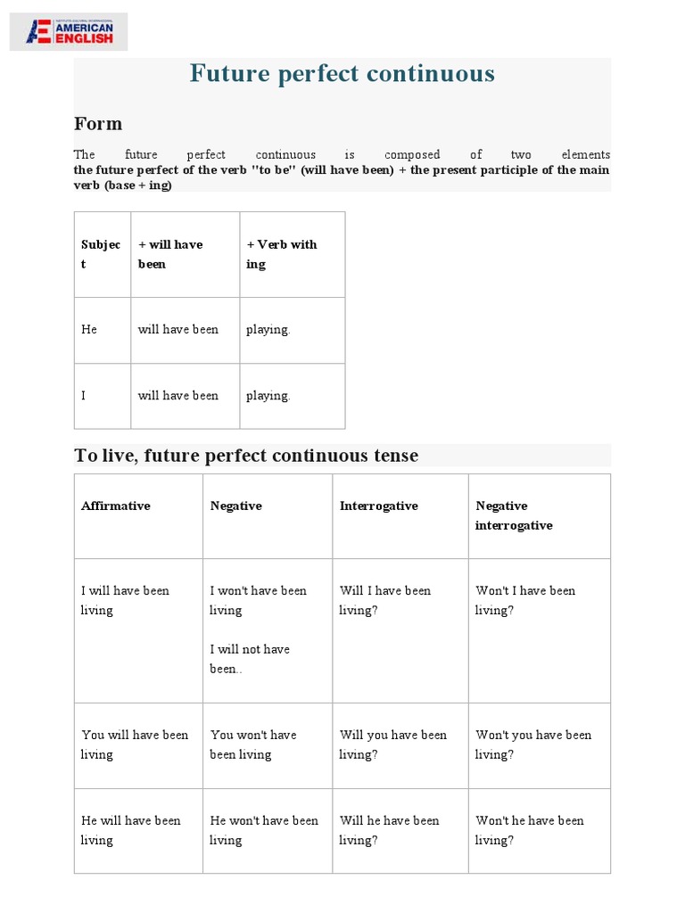 Future Perfect Continuous Guide | PDF | Language Arts & Discipline ...