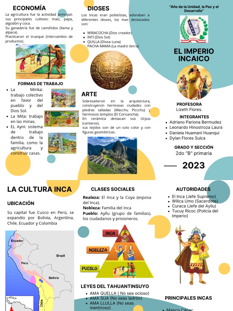 Imperio Incaico | PDF