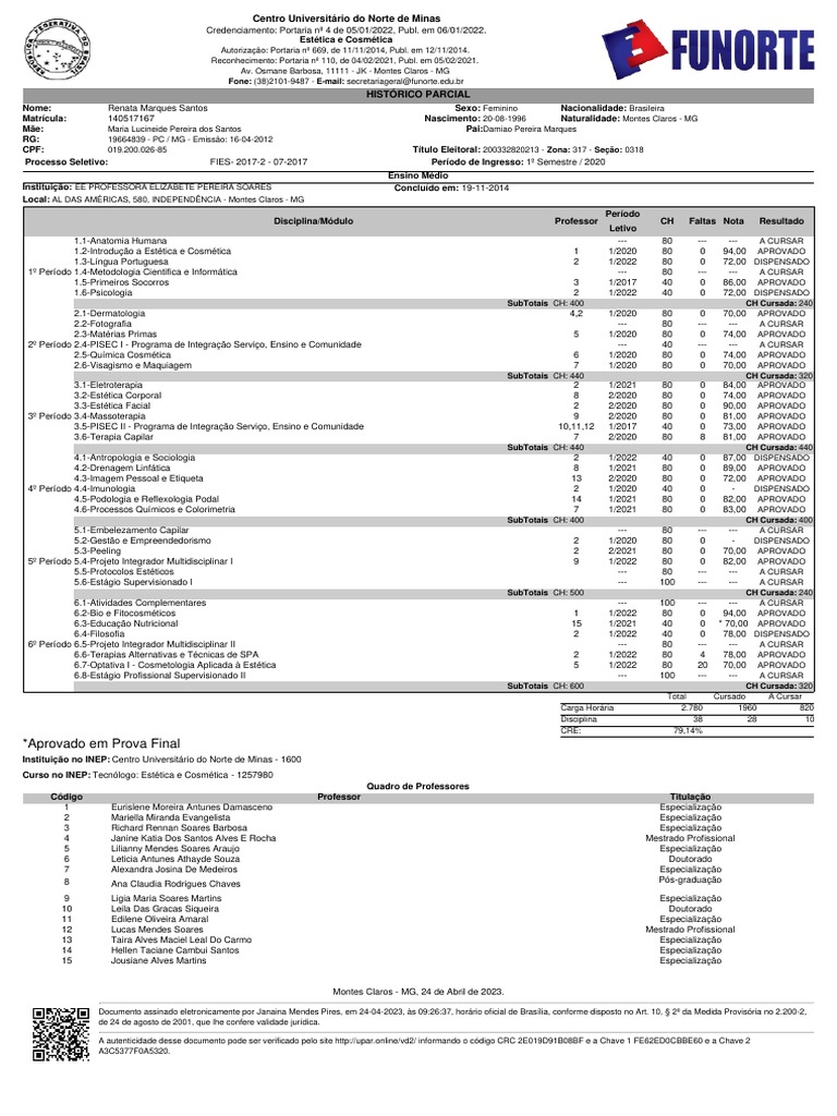 Historico40419 20230424 092636 | PDF