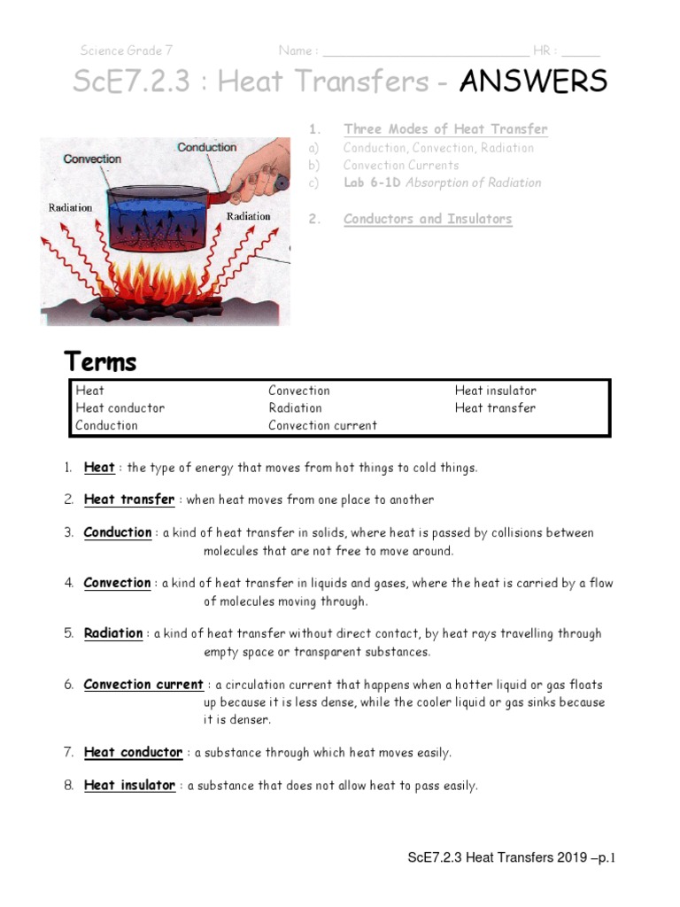 Grade 7 Heat Transfer Worksheet Answers | PDF | Heat Transfer | Convection