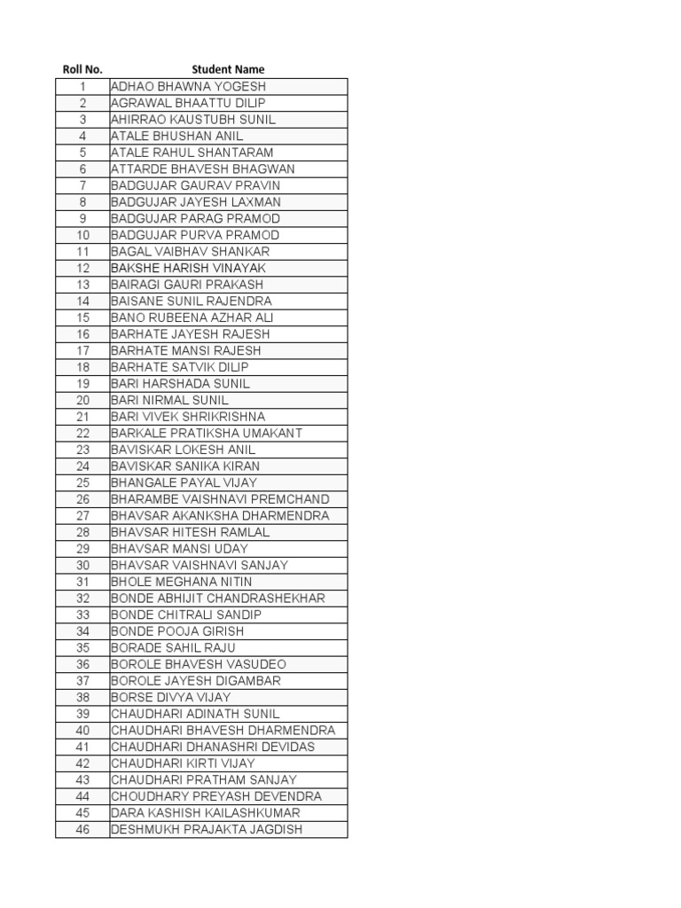 FYBCA | PDF | Natural Environment | Pollution