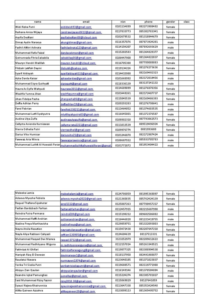 SDN 36 Pekanbaru-LearningX | PDF