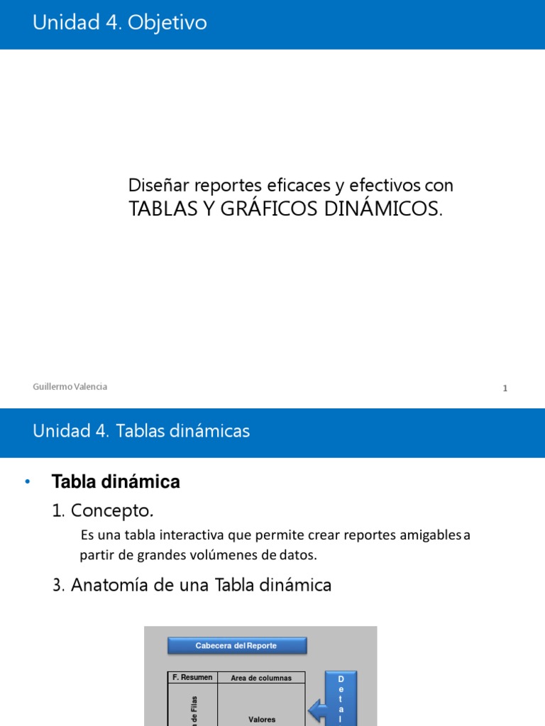 Unidad 4. Tablas Dinamicas | PDF | Informática | Ciencias de la Computación