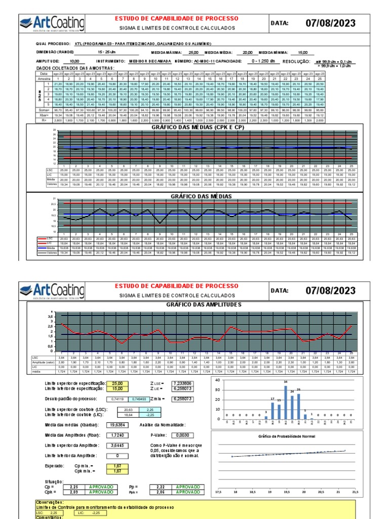 6 - Cep Completo | PDF
