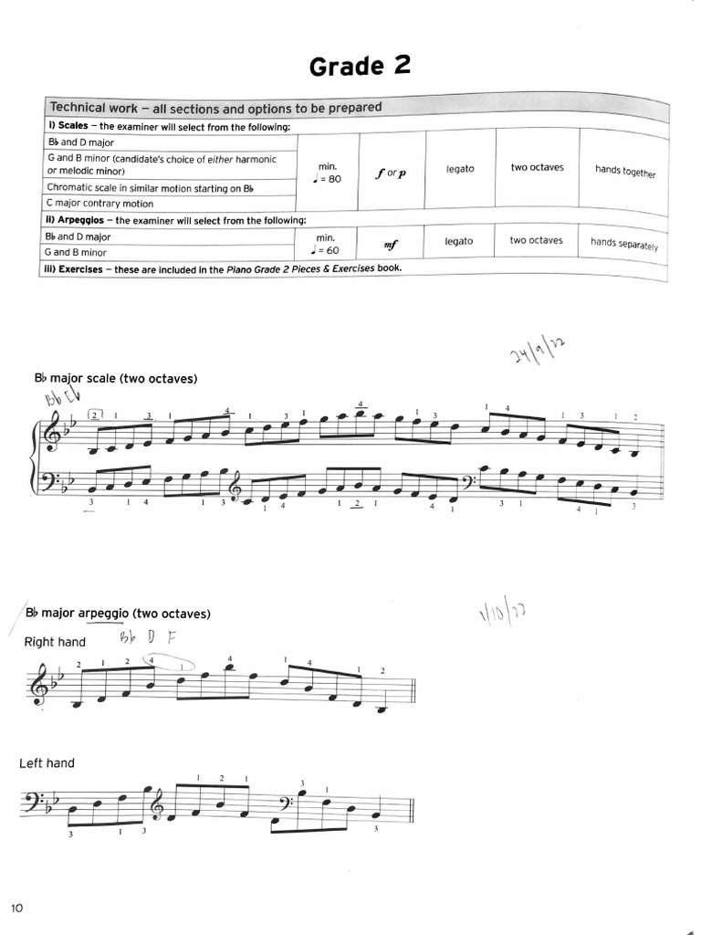Trinity Scales g2 | PDF