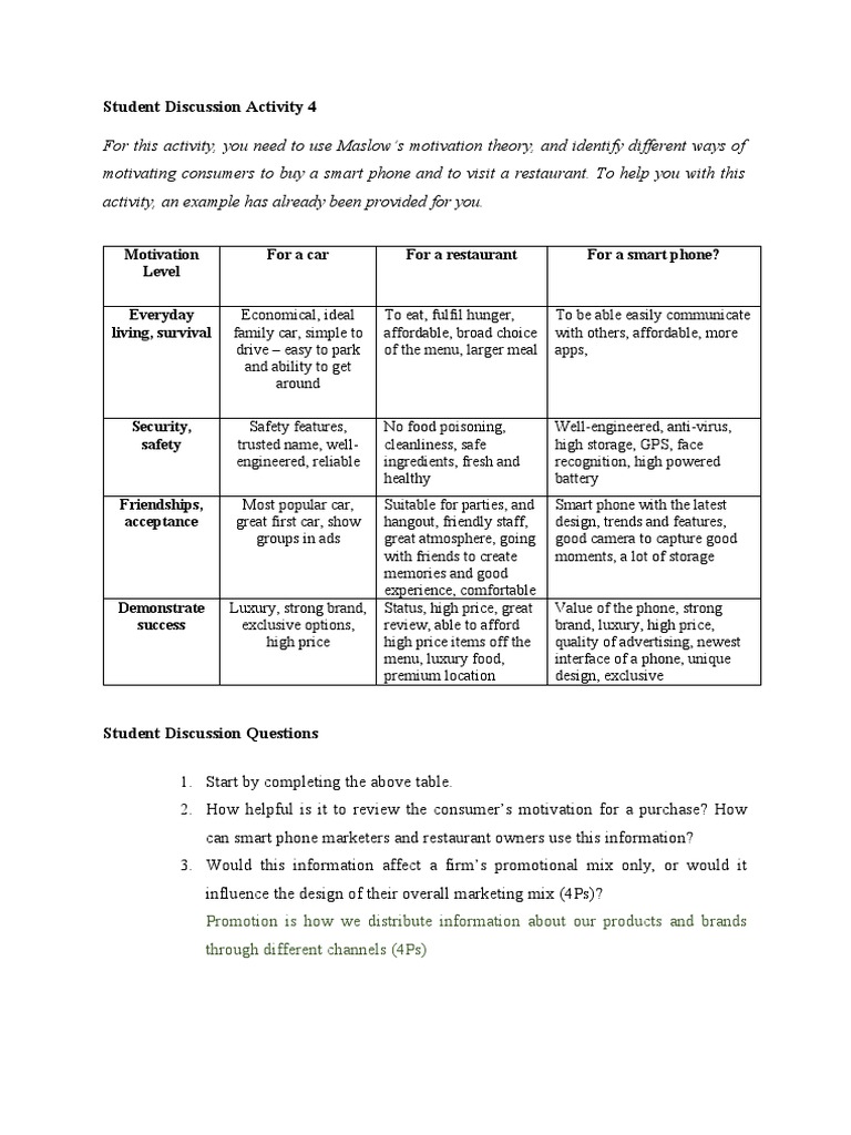 Student Discussion Activity 4 | PDF