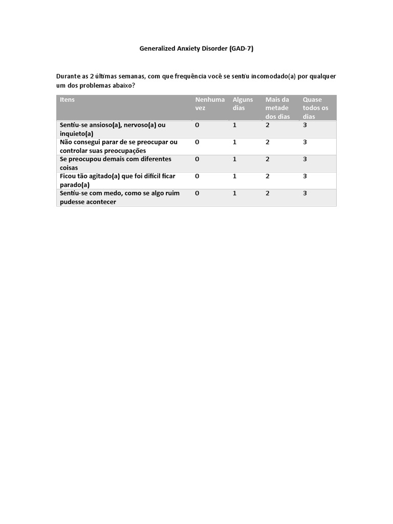 Avaliação de Ansiedade GAD-7 | PDF