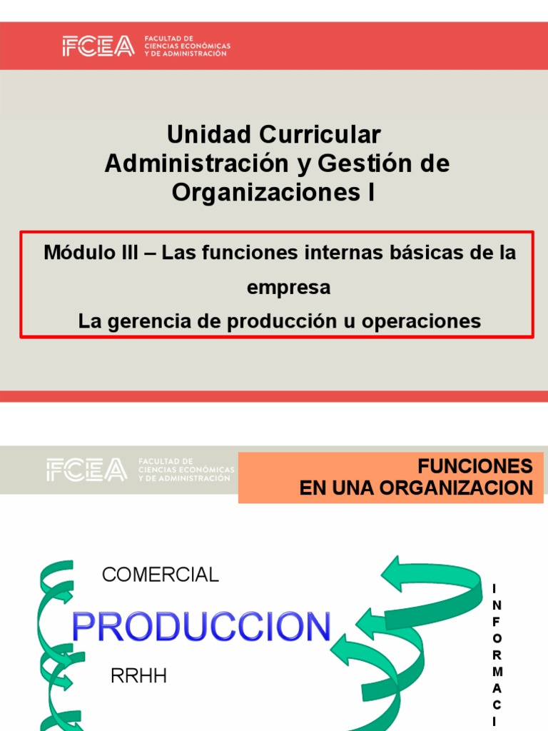2 - Las Funciones Internas Basicas de La Empresa. La Gerencia de Produccion U Operaciones | PDF ...