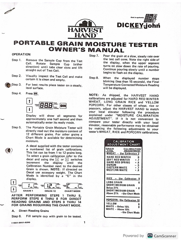 Manual Harvest Hand | PDF