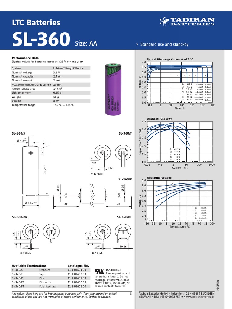 SL 360 | PDF | Physical Sciences | Galvanic Cells