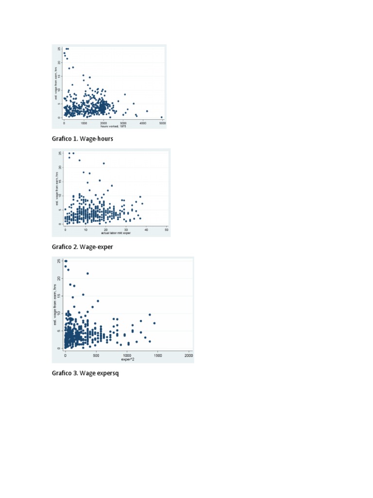 Ejercicio Nota Daniel Forero | PDF