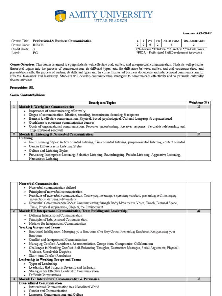 Professional & Business Communication | PDF